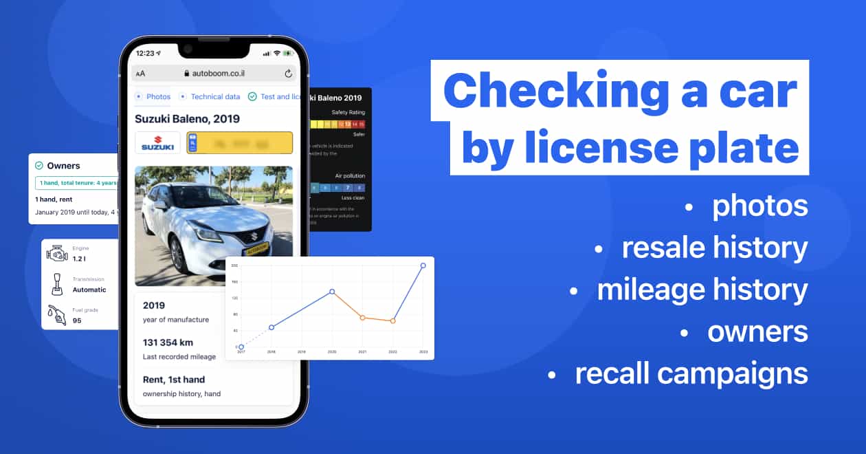 Vehicle check by number, vehicle history and mileage check – AUTOBOOM